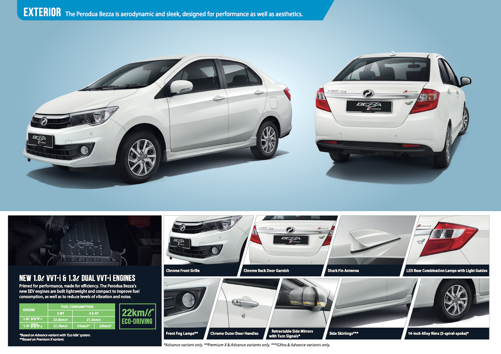 PERODUA LEGEND: HARGA PERODUA BEZZA 1.0 & 1.3