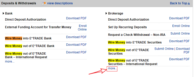 『投資｜分享』E*TRADE＊直接匯款(Direct Wire Request)至TD Ameritrade/Firstrade