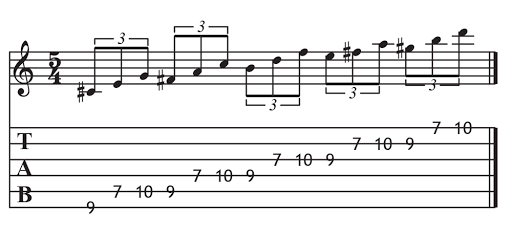 FIVE Guitar Exercises that Change EVERYTHING! (DO THESE) | Creative ...