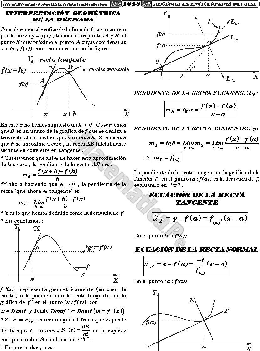 DERIVADAS PROBLEMAS RESUELTOS DE NIVEL BASICO PDF