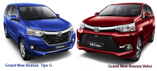 Spesifikasi Toyota Grand New Avanza 2015