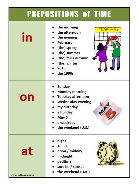 E4success Present Simple Prepositions Of Time e4success-present-simple-prepositions-of-time
