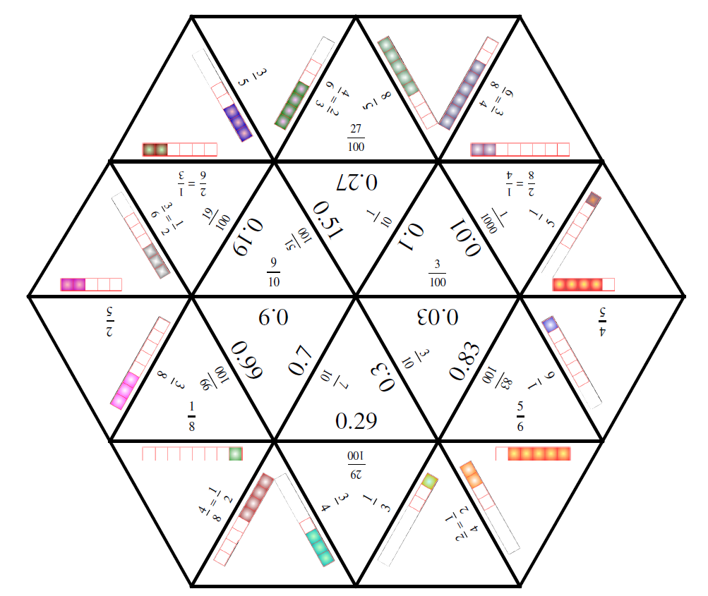 Mathsational: July 2017