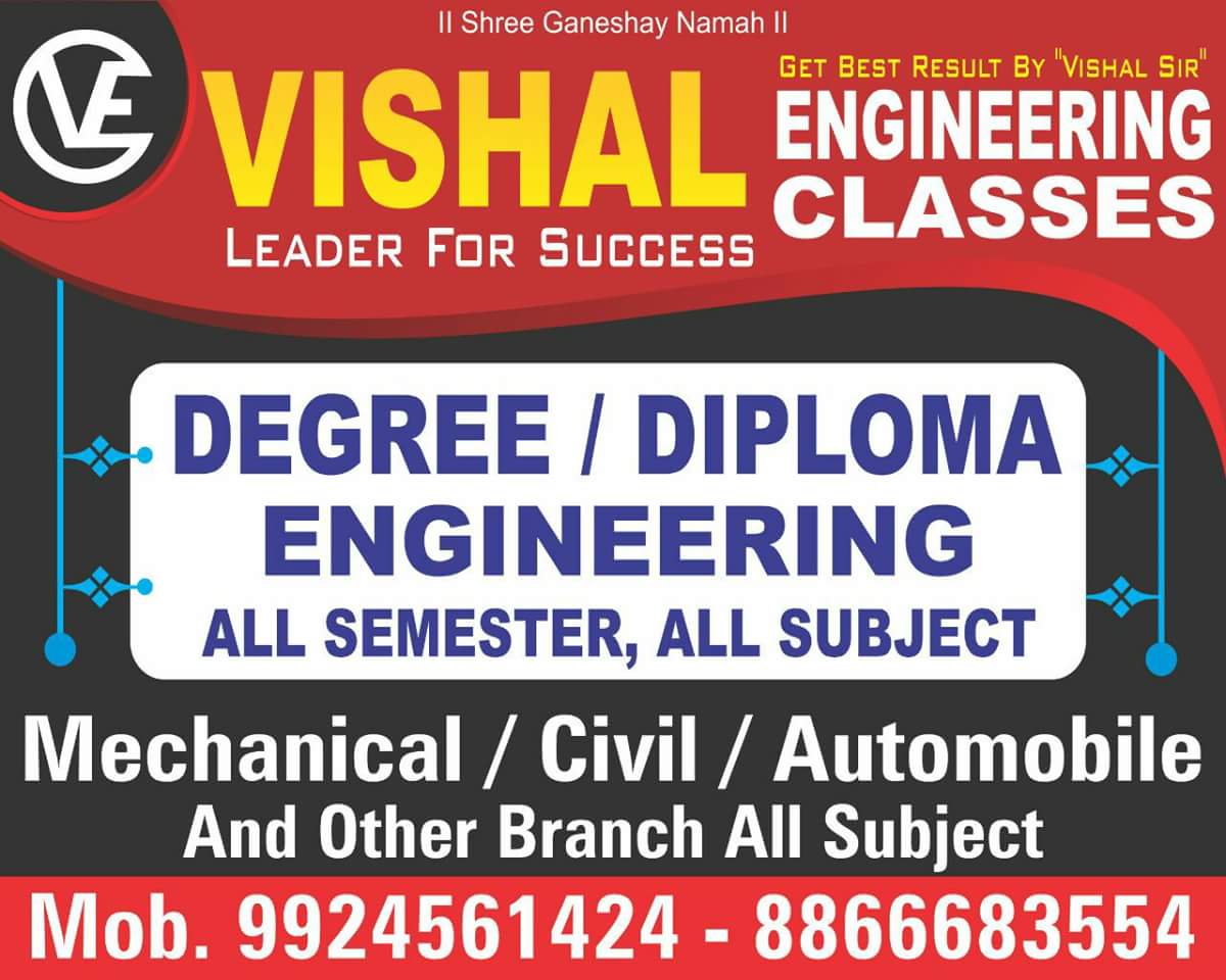 VISHAL ENGINEERING CLASSES POWER PLANT ENGG MCQ PART 3 vishal-engineering-classes-power-plant-engg-mcq-part-3
