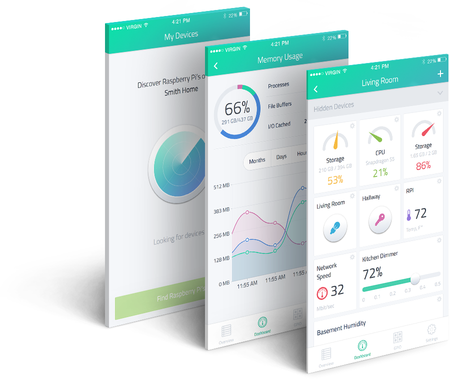 Rpiblog Cayenne Simplifying The Creation Of Iot