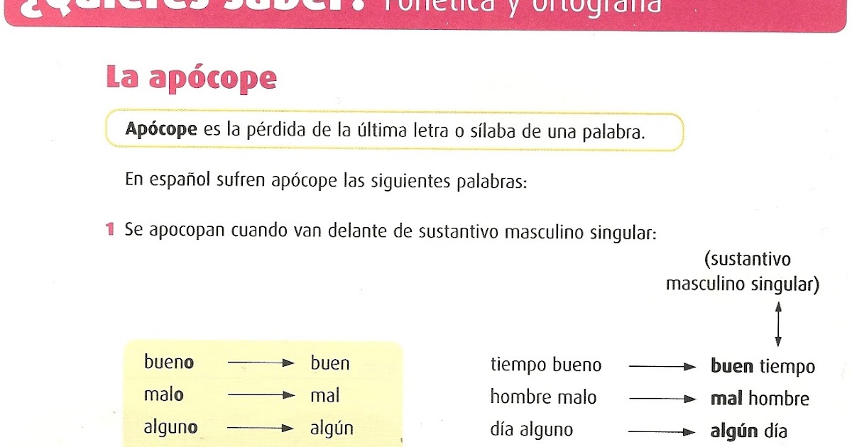 Prof. Éderson Diego: Actividades sobre Apócope