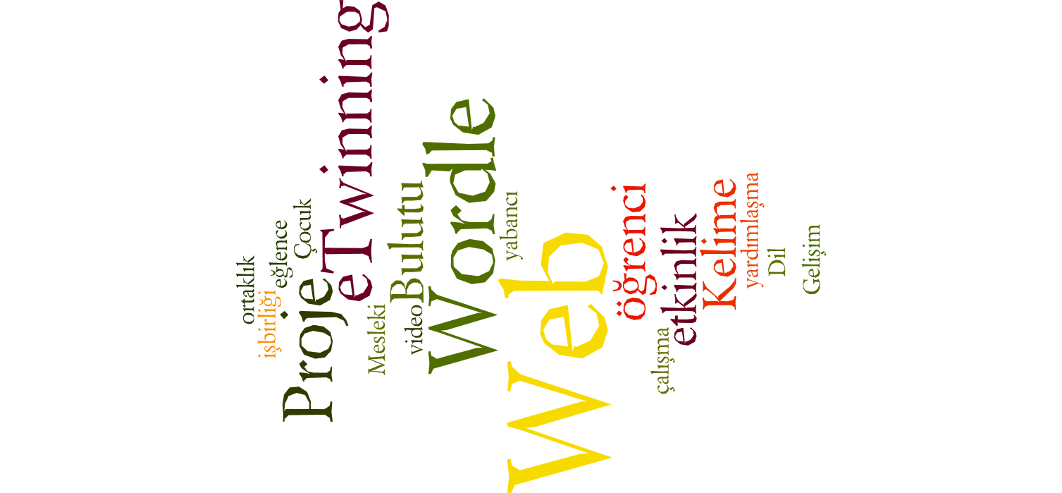 Wordle ile Kelime Bulutu Oluşturma - Eğitim Öğretim Haber