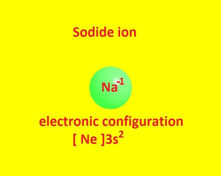 What is sodide ion ? How sodide ion stabilized in solution ? - PG.CHEMEASY