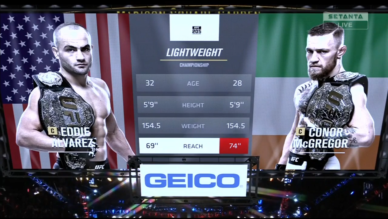 Todas as Lutas Full Fight: Conor McGregor vs Eddie Alvarez Full Fight