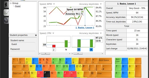Kursus Menaip Mudah dan Cepat: PERISIAN MENAIP PERCUMA