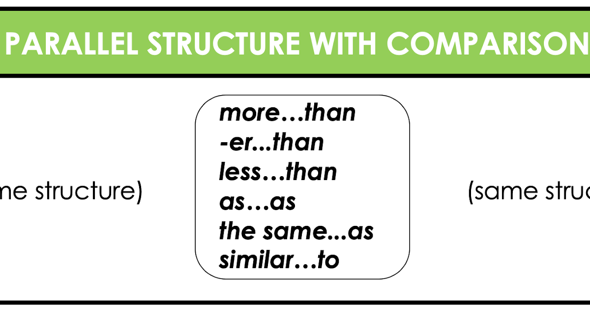 Skill 26: USE PARALLEL STRUCTURE WITH COMPARISONS