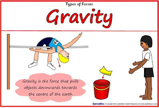 FORCES pdf - The Teacher's Craft