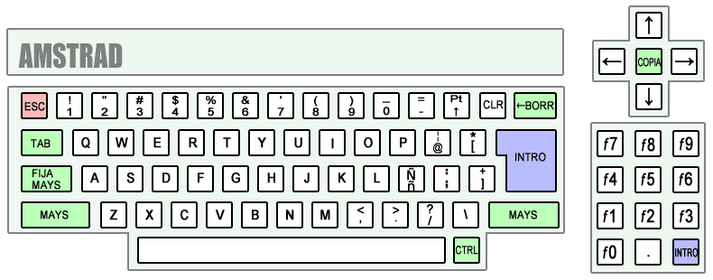 The calculator Lab: El Amstrad CPC 464