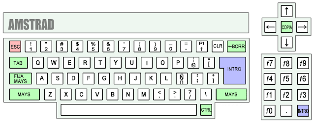 The calculator Lab: El Amstrad CPC 464