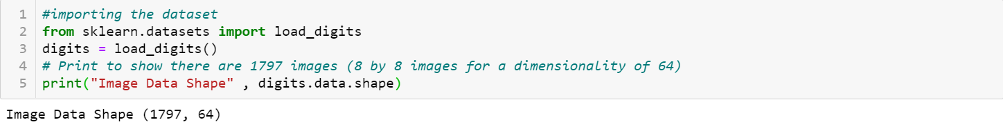 Recognizing Handwritten Digits With Scikit Learn