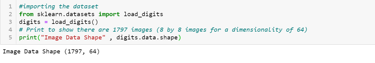 Recognizing Handwritten Digits With Scikit Learn