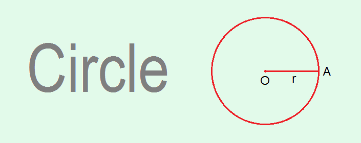 10 Math Problems: Circle | What is Circle?