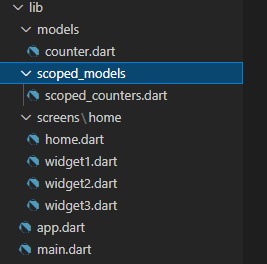 Flutter lernen - scoped model (2021)