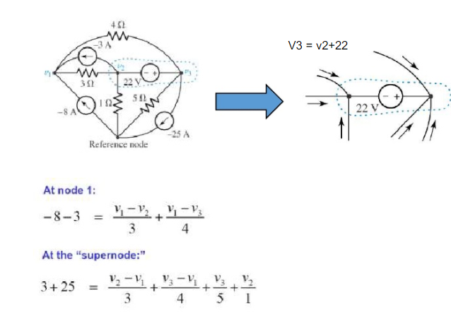 Rangkaian analisis node,supernode,&mesh/arus loop