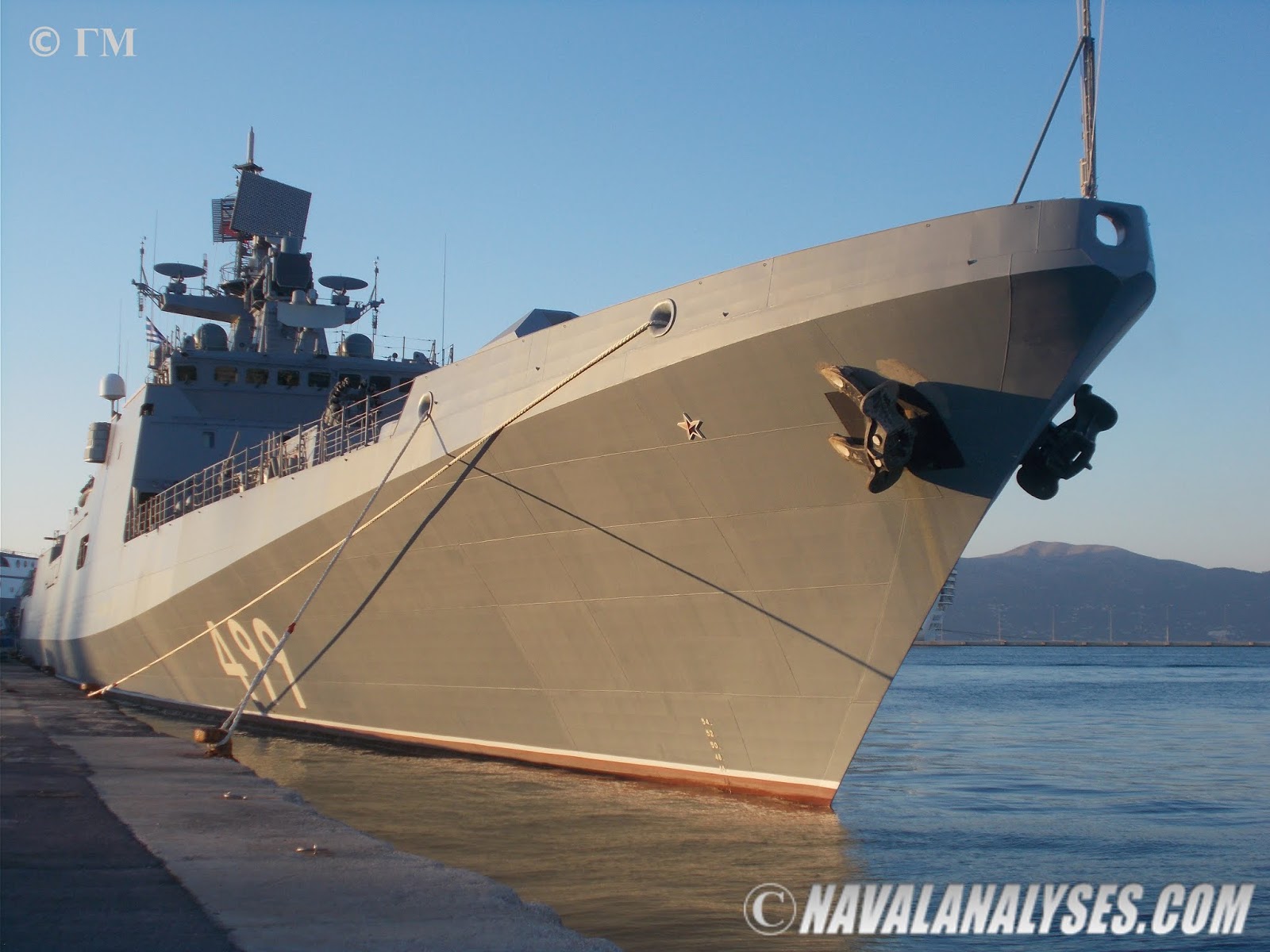 Naval Analyses: October 2019