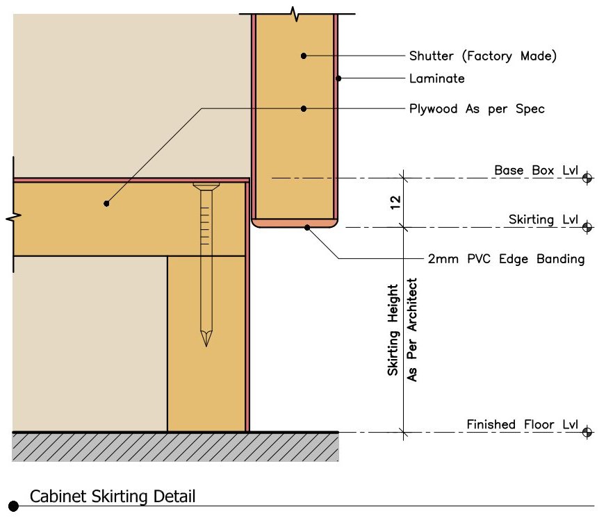 Touchstone Archidels: Pantry Counter - Construction Details