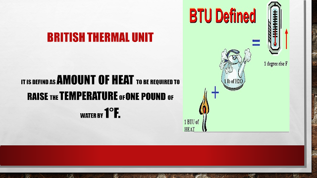 Laws Of Thermodynamics In HVAC Design & HVAC system