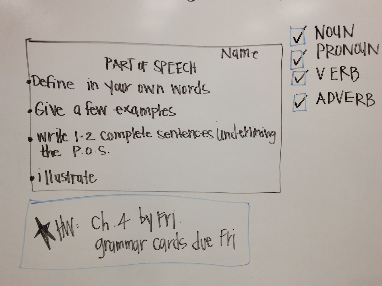 9th Grade English: Grammar Note Card Template (due Fri. 9/21)