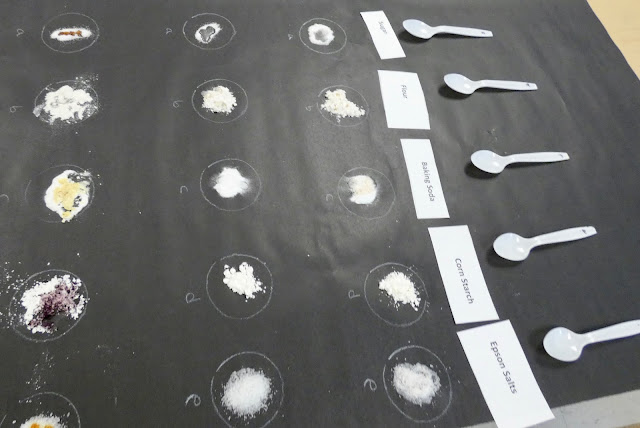 Four Labs for Properties of Matter