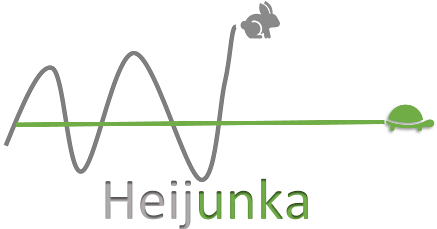 Heijunka en 4 étapes
