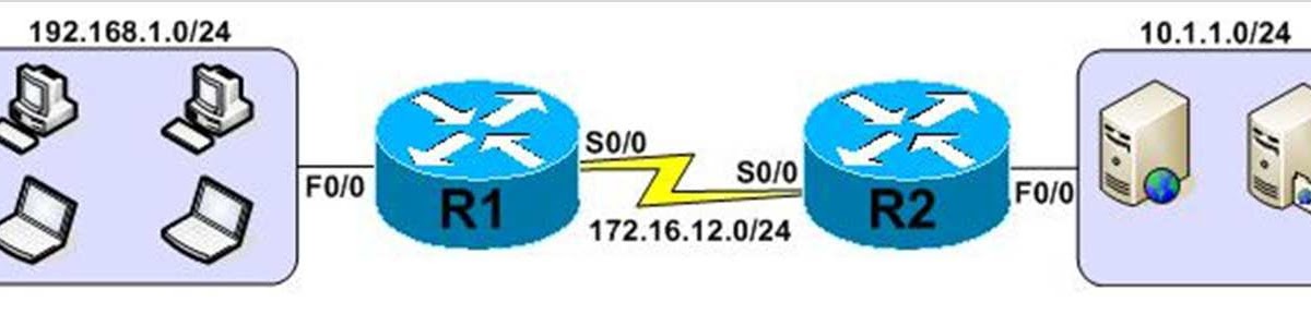 Networking/Security/Virtualization Fundamentals: CCNA CHEAT SHEETS