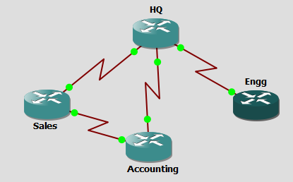 How can we categorize networks? ~ CCNAGURU | Free CCNA Tutorials Guide ...