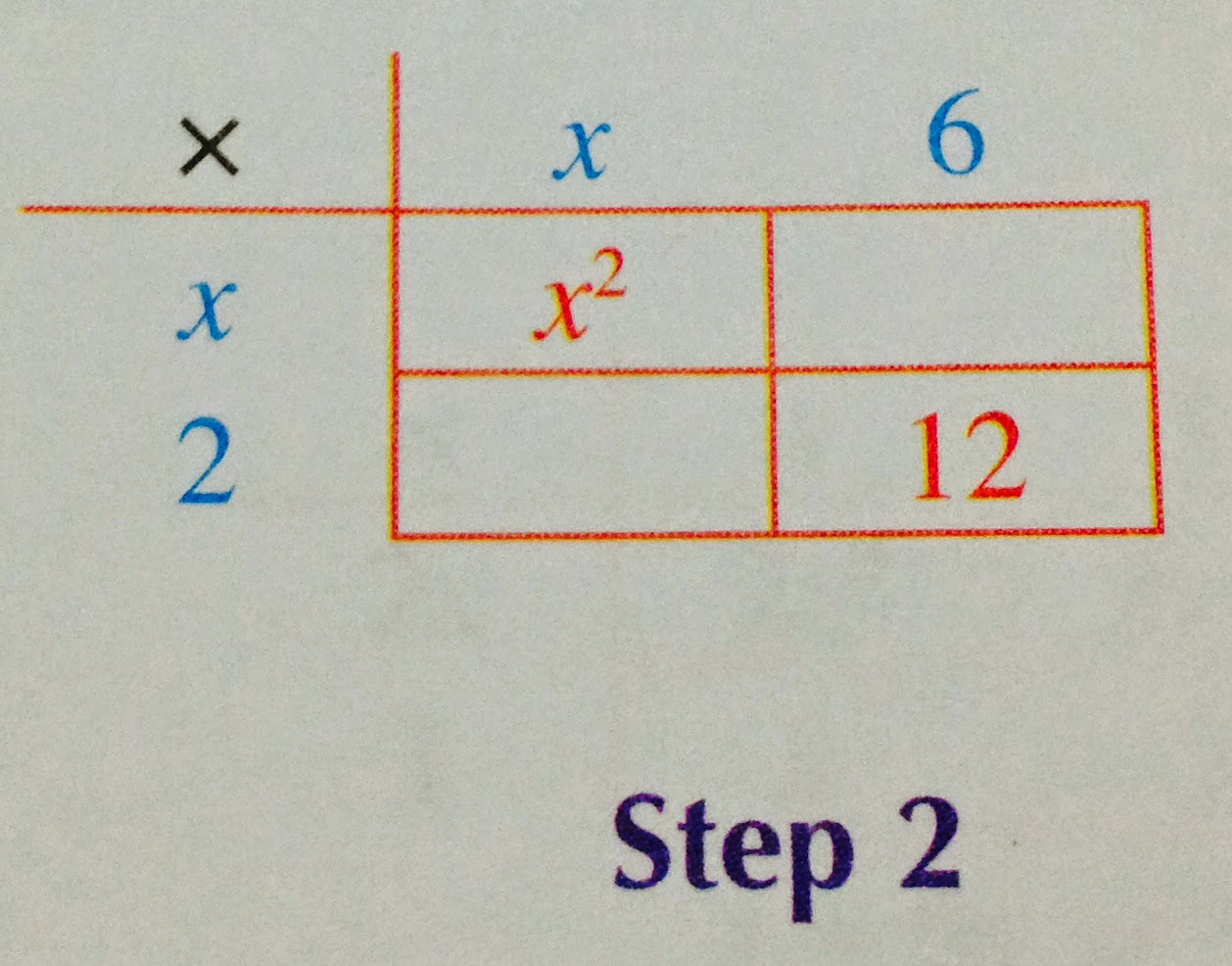 Expansion & Factorisation of Quadratic and Algebraic Expressions ... Expansion & Factorisation of Quadratic and Algebraic Expressions ...
