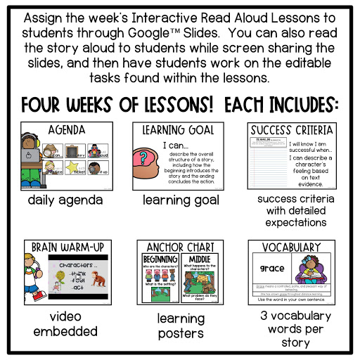 August Second Grade Interactive Read Aloud Lessons | Printable and ...