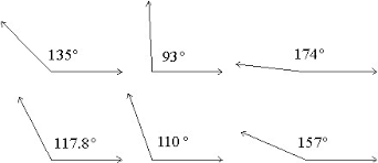 Onetea Online: Nama Sudut dan Macam Sudut Materi Kelas 3 SD Semester 2