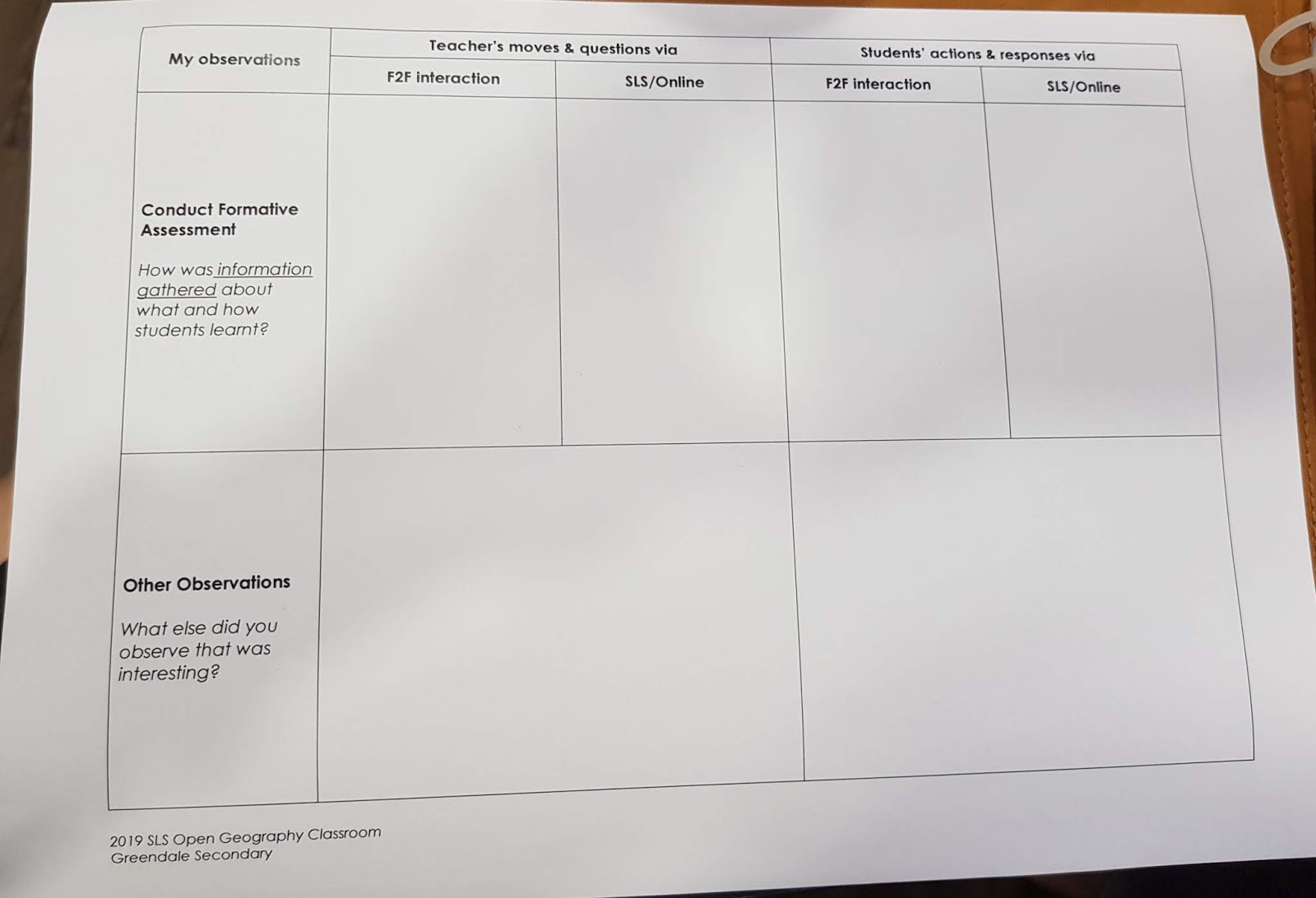 EZIT: Open classroom - using SLS to teach geographical concepts