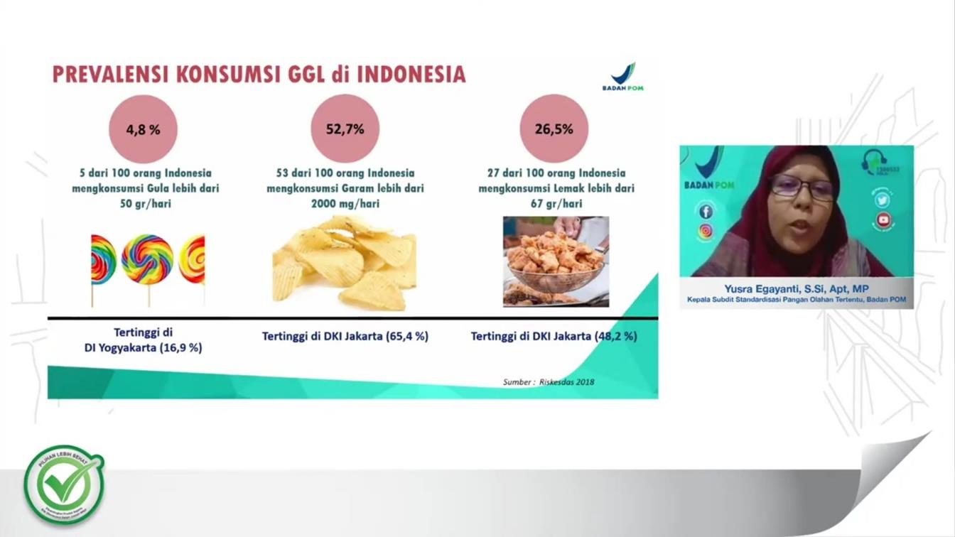 Baca Label Gizi di Kemasan Produk Siap Konsumsi, Pentingkah? - Ibu ...