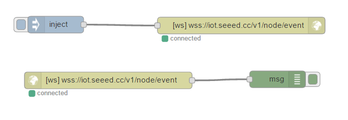 Learning Node-RED: WIO Link and Node-RED websockets