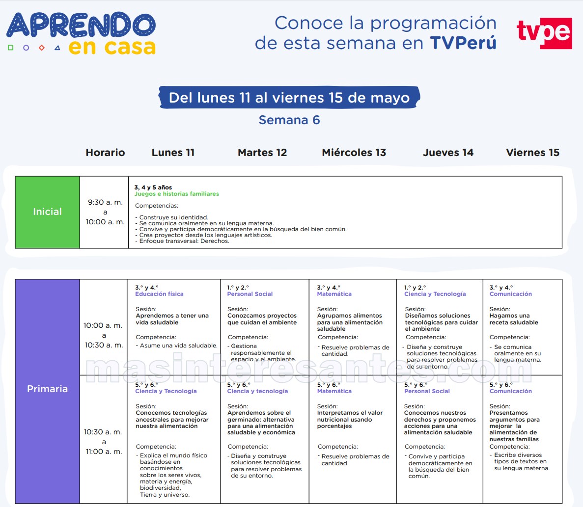 Programación Semana 6 de "Aprendo en casa" por Radio y Tv