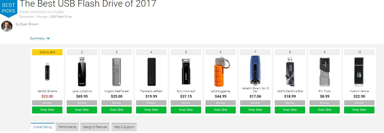 Cues & Clues for AQ: Are Your Files Stored on a USB Flash Drive?