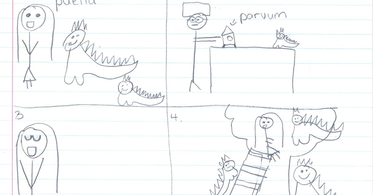 Toda-lly Comprehensible Latin: Drawing Dictation