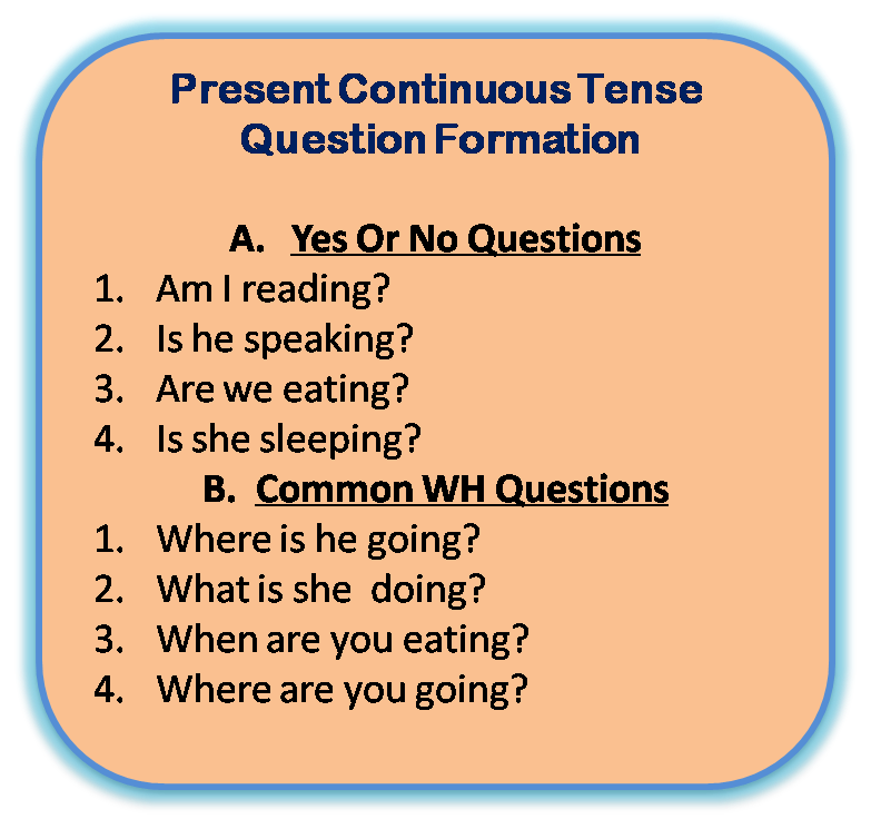 தொடர் நிகழ் காலம் | Present Continuous Tense