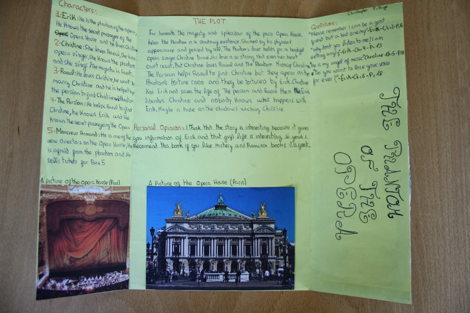 Our English Projects: Improving Reading and English Literature