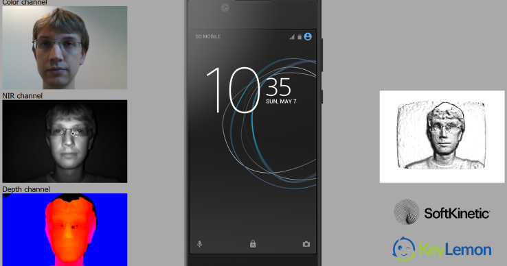 Image Sensors World: Sony Integrates ToF-based Face Recognition in ...