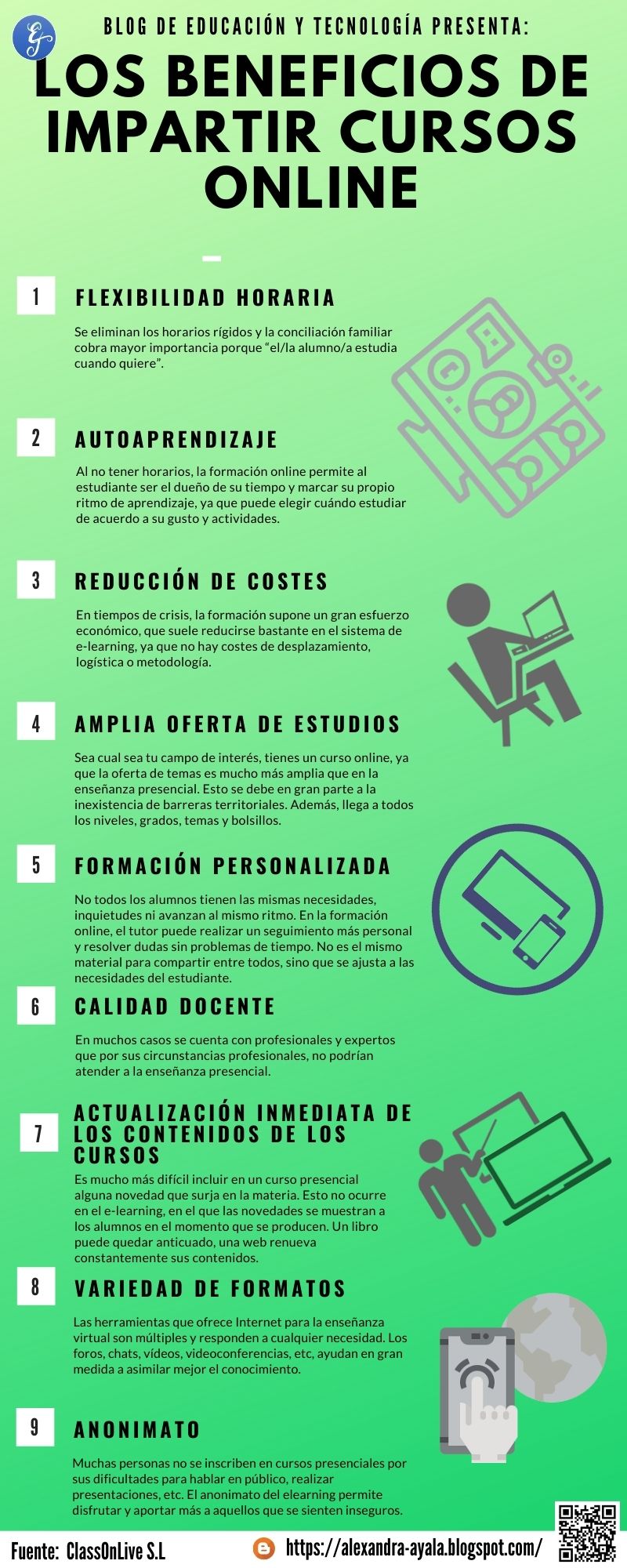 Educación y Tecnología: Beneficios de impartir cursos online (infografía)