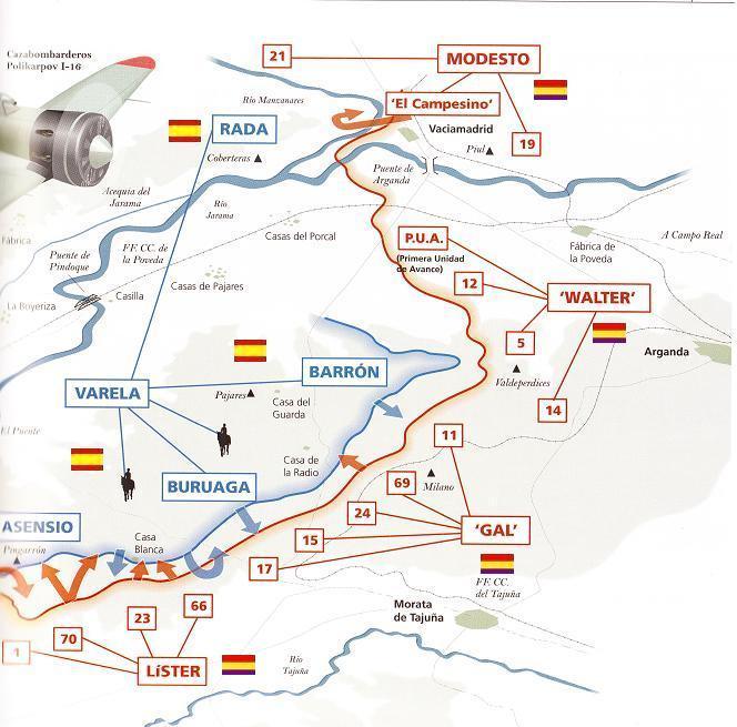 Sociales e Imagen: La batalla del Jarama