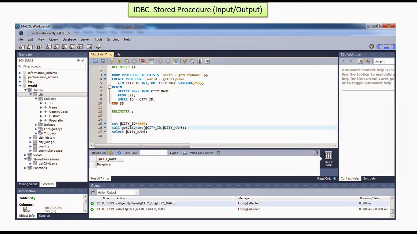 Java Ee Jdbc Callablestatement With Input And Output Parameters Mysql