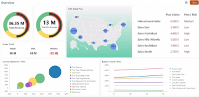 Beyond Just Data: Oracle Business Analytics and More: Data ...
