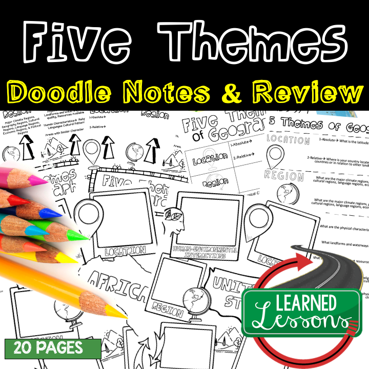 Five Themes of Geography Doodle Notes, World Geography Activities ...