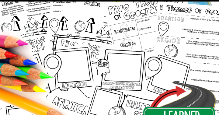 Five Themes of Geography Doodle Notes, World Geography Activities ...