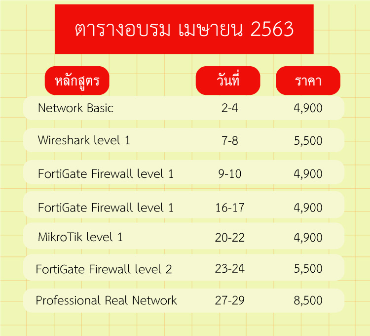Library-Network: ตารางอบรม Network & System Admin ประจำปี 2563